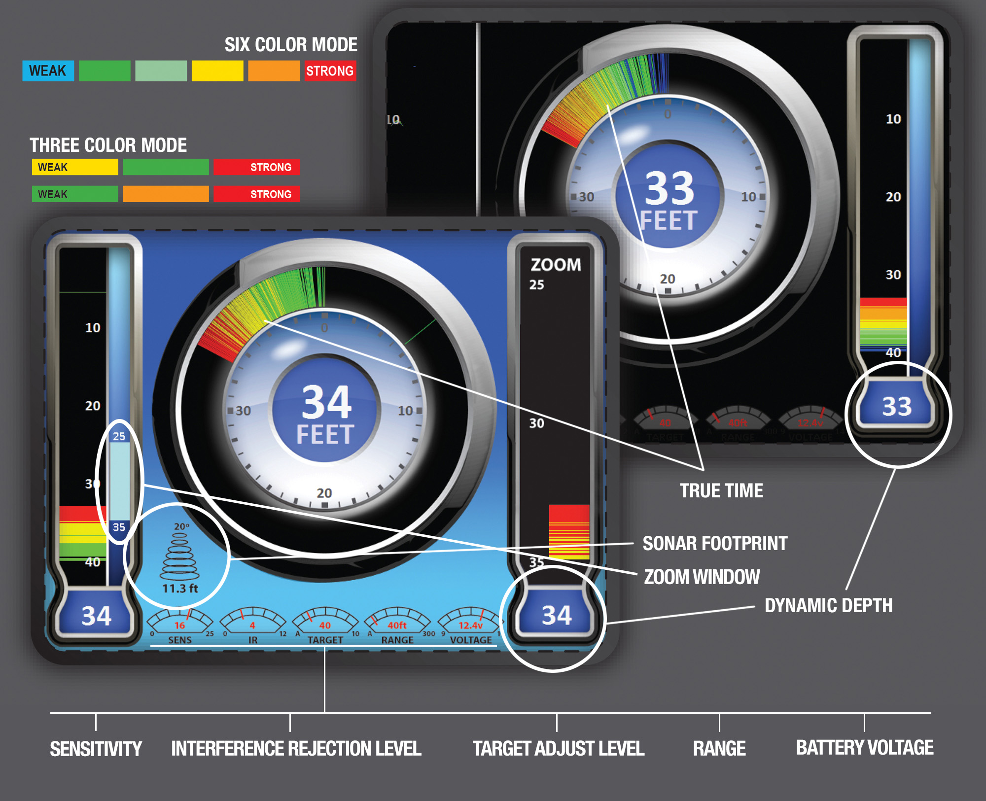 Explore Digital Ice Systems – Marcum Tech