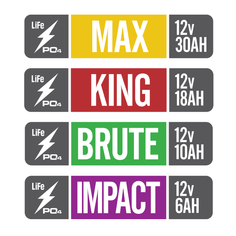Explore Lithium Power – Marcum Tech